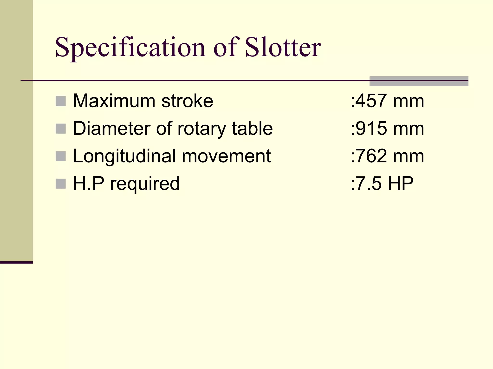 dokumen.tips_ppt-of-shaper.ppt