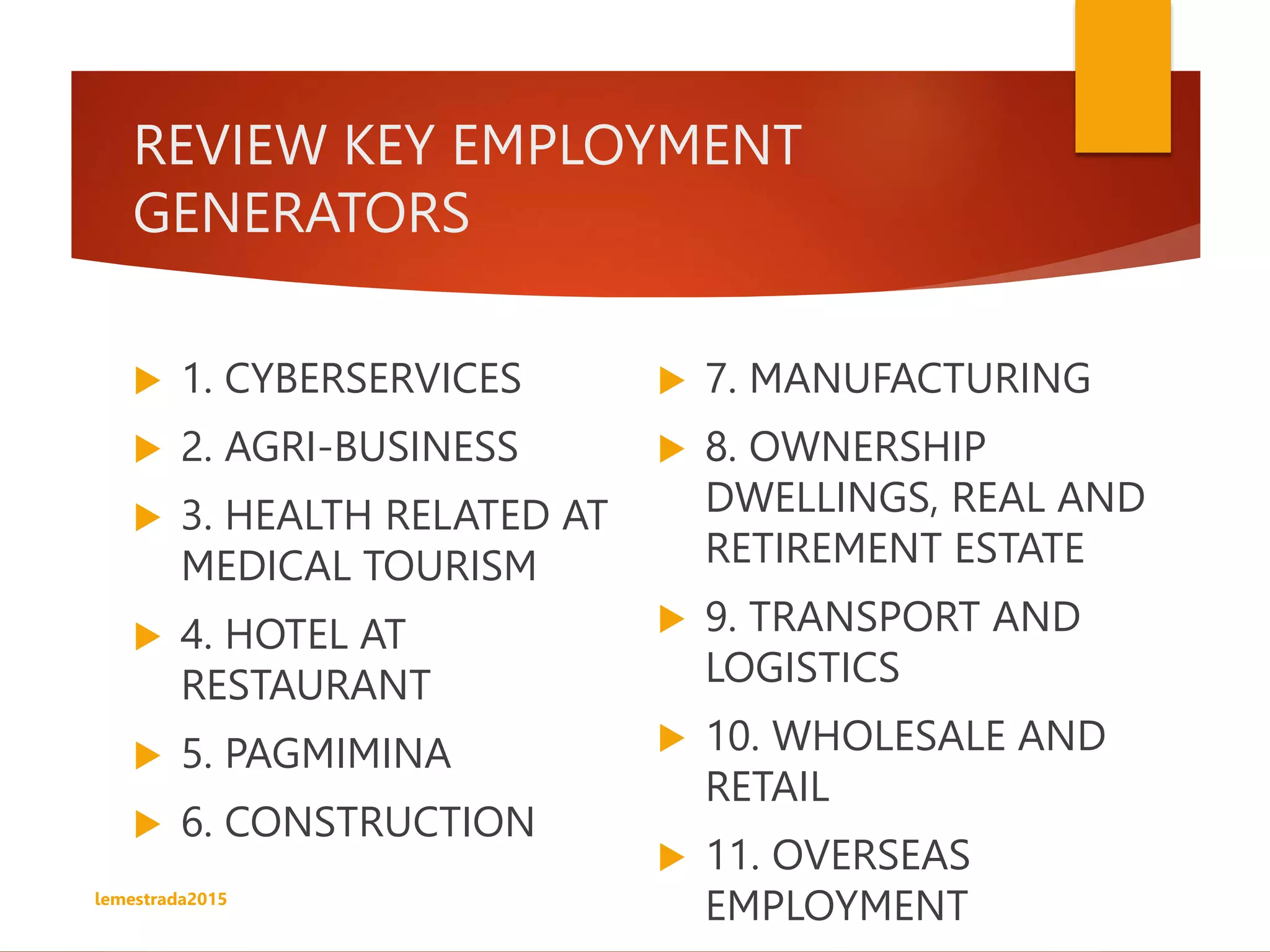 dokumen.tips_esp-7-modyul-15-mga-pansariling-salik-sa-pagpili-ng ...