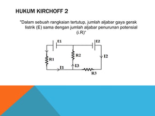 dokumen.tips_hukum-kirchoff-ppt.ppt