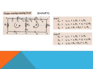 dokumen.tips_hukum-kirchoff-ppt.ppt