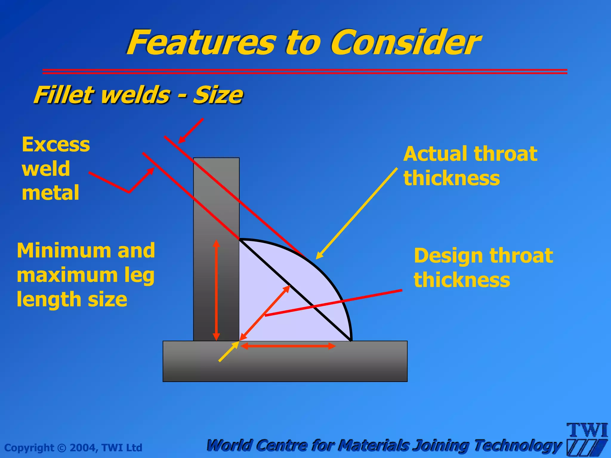 dokumen.tips_twi-cswip-visual-inspection-of-weld.ppt