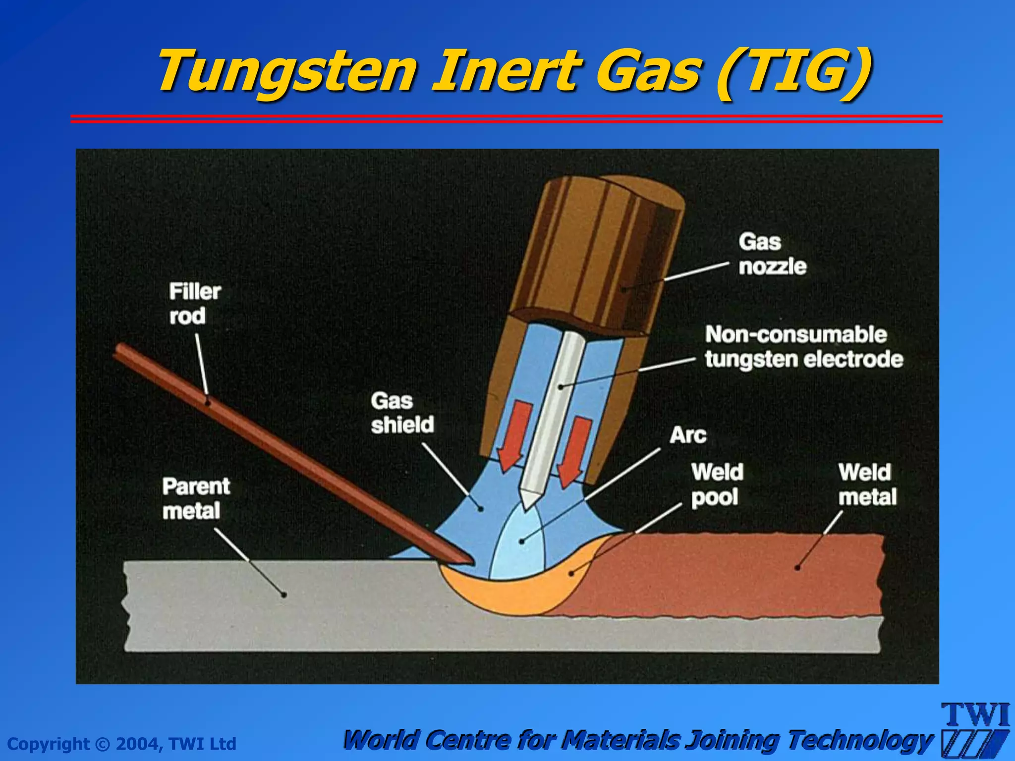 dokumen.tips_twi-cswip-visual-inspection-of-weld.ppt