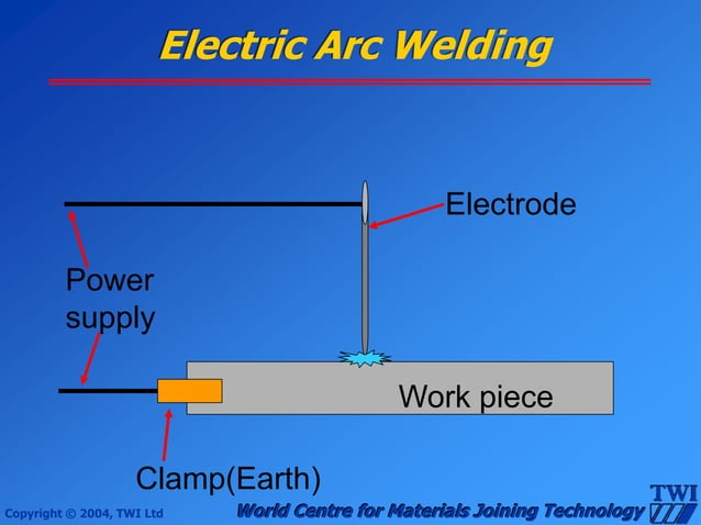 dokumen.tips_twi-cswip-visual-inspection-of-weld.ppt