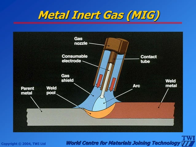dokumen.tips_twi-cswip-visual-inspection-of-weld.ppt