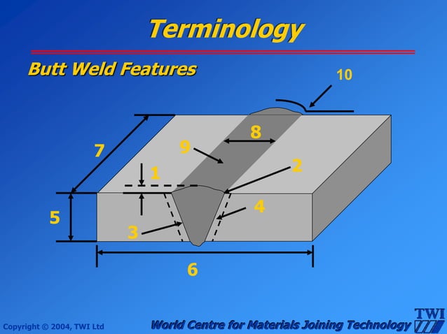 dokumen.tips_twi-cswip-visual-inspection-of-weld.ppt