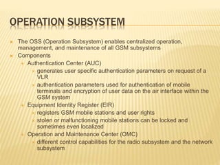 dokumen.tips_bsnl-training-ppt.pptx
