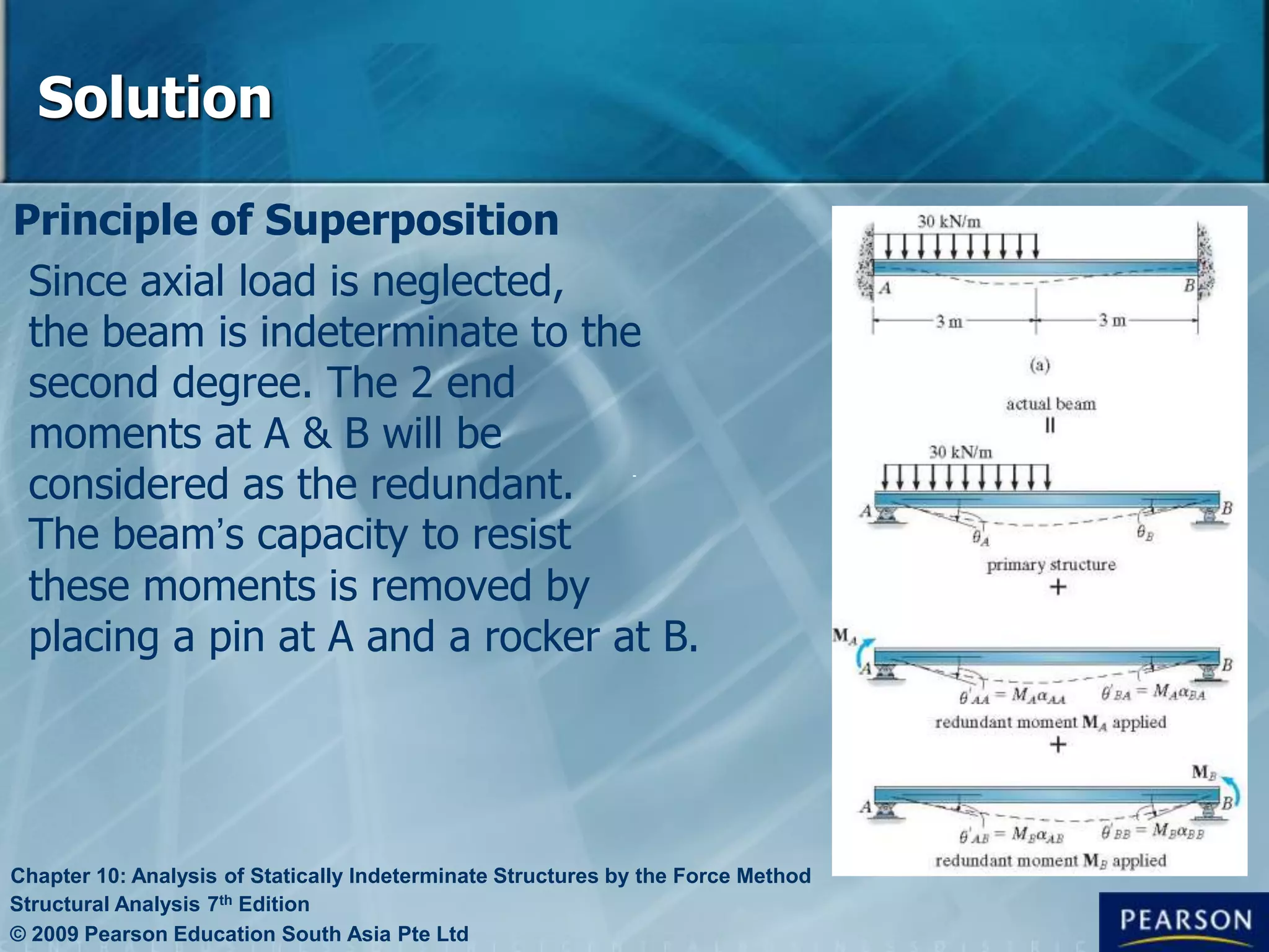 dokumen.tips_structural-analysis-chapter-10ppt.ppt