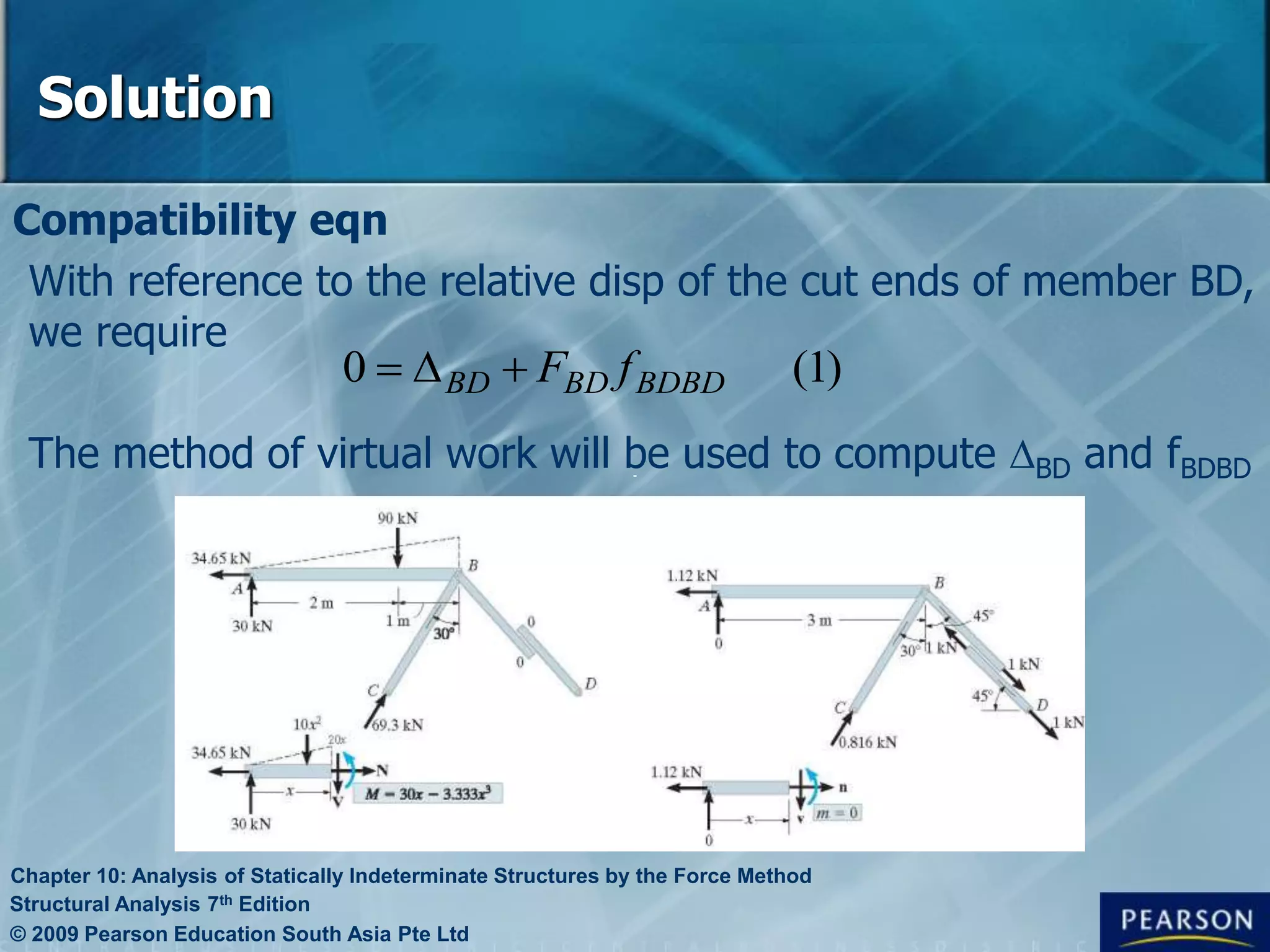 dokumen.tips_structural-analysis-chapter-10ppt.ppt