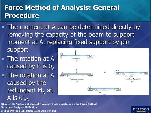 dokumen.tips_structural-analysis-chapter-10ppt.ppt