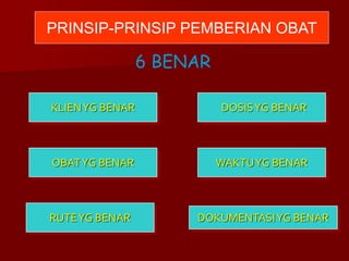 prinsip-prinsip-pemberian-obatppt.ppt