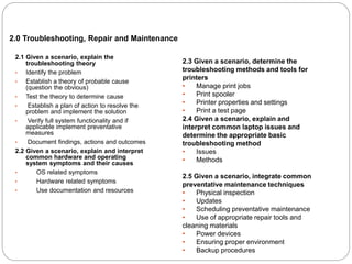 dokumen.tips_comptia-a.ppt