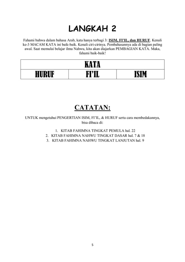 dokumen.tips_memahami-ilmu-nahwu.pdf