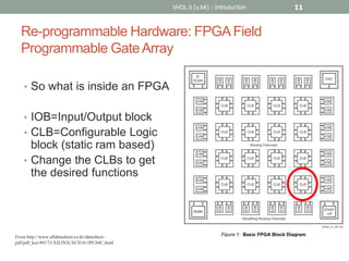 dokumen.tips_vhdl-0-introduction-to-vhdl.ppt