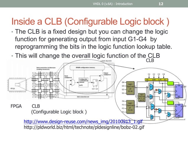dokumen.tips_vhdl-0-introduction-to-vhdl.ppt