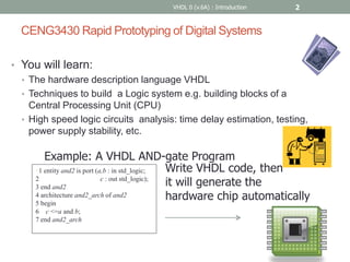 dokumen.tips_vhdl-0-introduction-to-vhdl.ppt