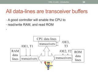 dokumen.tips_vhdl-0-introduction-to-vhdl.ppt