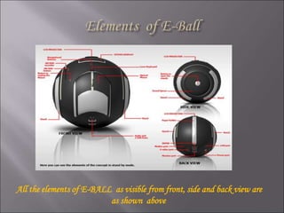 E-ball-technology | PPT