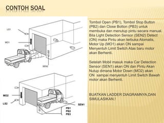 dokumen.tips_menggunakan-cx-programmer.pptx