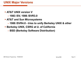 dokumen.tips_tdc368-unix-and-network-programming-56acf067e0383.ppt