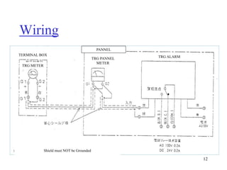 dokumen.tips_teikoku-rotary-guardian.ppt