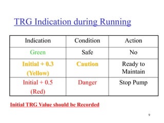dokumen.tips_teikoku-rotary-guardian.ppt