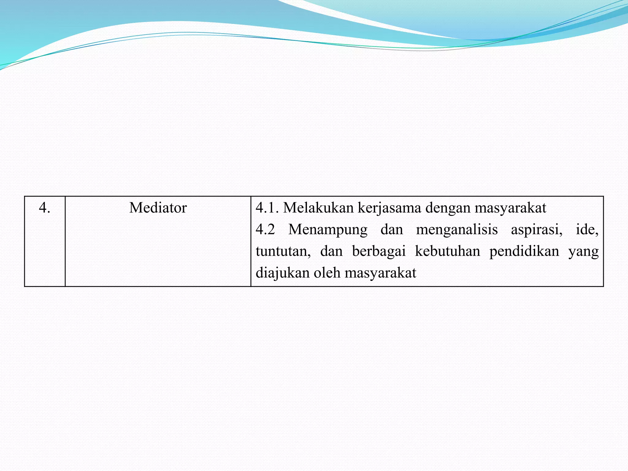 dokumen.tips_power-point-peran-komite-sekolah-ke-dalam-fungsi-komite-sekolah.pptx