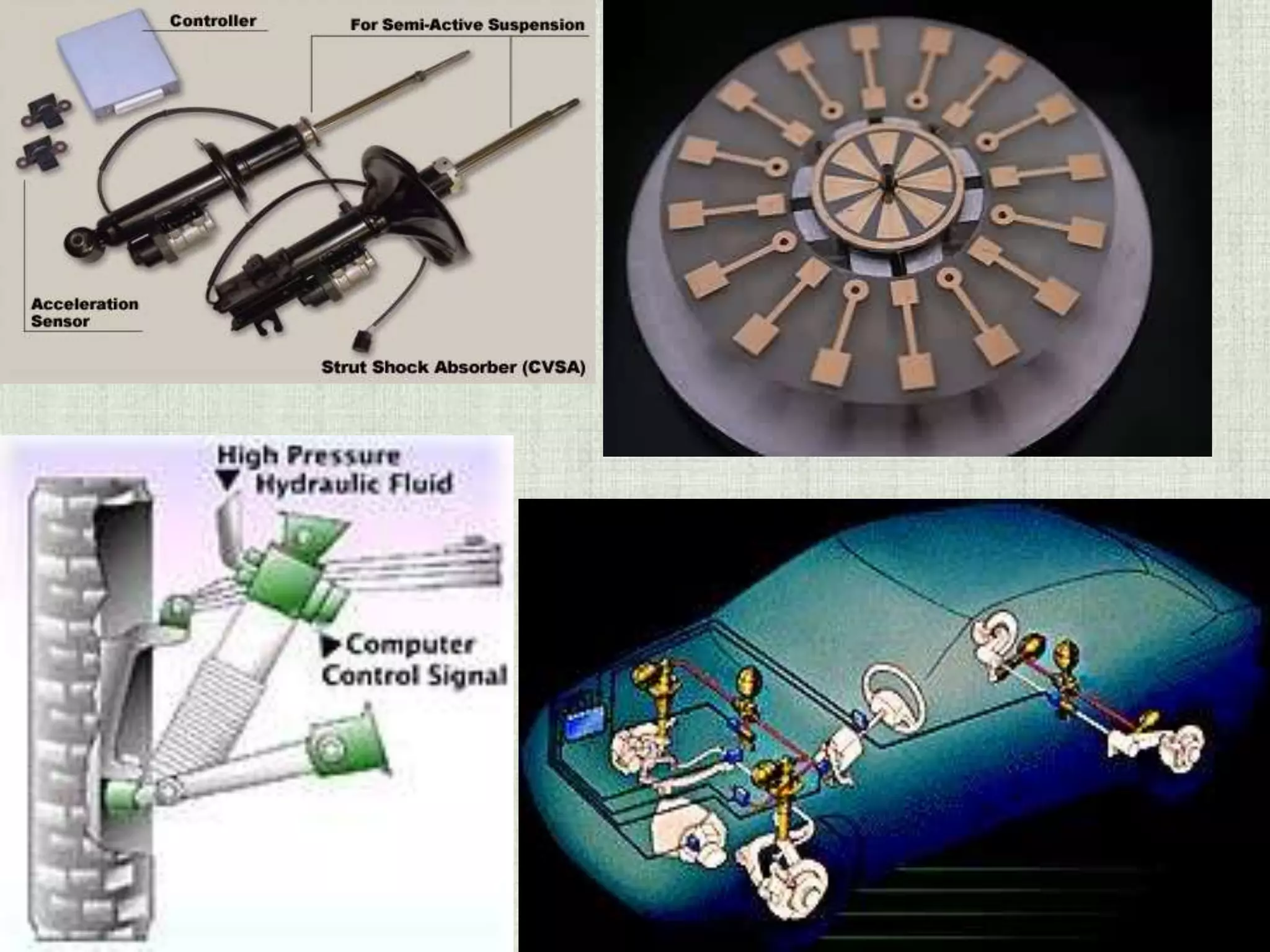 dokumen.tips_active-suspension-system-suspension-systems-conventional ...