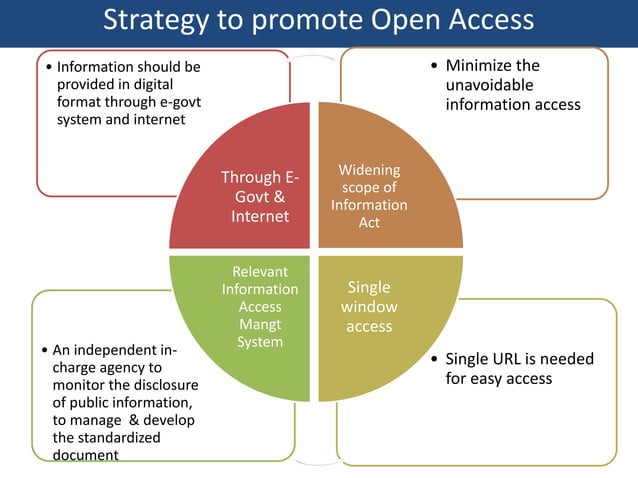 dokumen.tips_back-office-building-strategy.pptx
