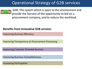 dokumen.tips_back-office-building-strategy.pptx
