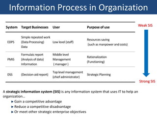 dokumen.tips_back-office-building-strategy.pptx