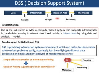 dokumen.tips_back-office-building-strategy.pptx