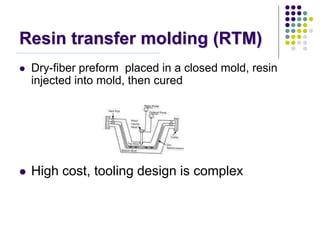 dokumen.tips_composite-materials-manufacturing-composite-materials ...