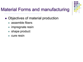dokumen.tips_composite-materials-manufacturing-composite-materials ...