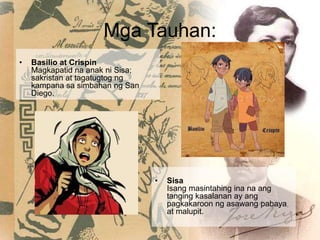 dokumen.tips_mga-tauhan-ng-noli-me-tangere-5584a9a607bd4.ppt