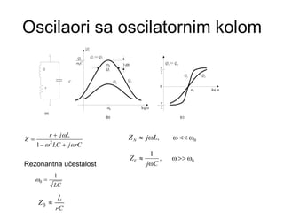 dokumen.tips_harmonijski-oscilatori.ppt