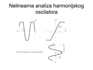 dokumen.tips_harmonijski-oscilatori.ppt