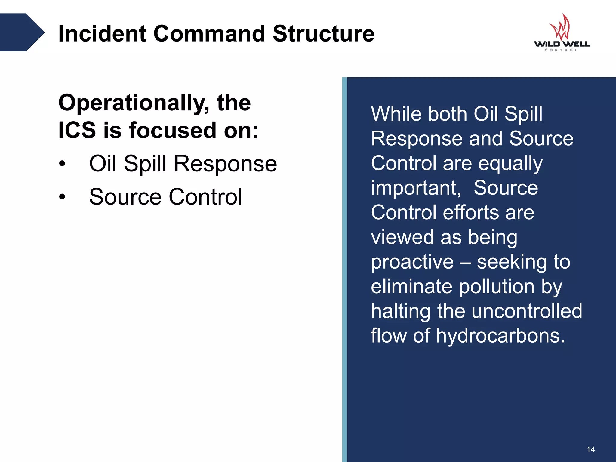 dokumen.tips_the-blowout-contingency-plan-contingency-and-response-.pdf