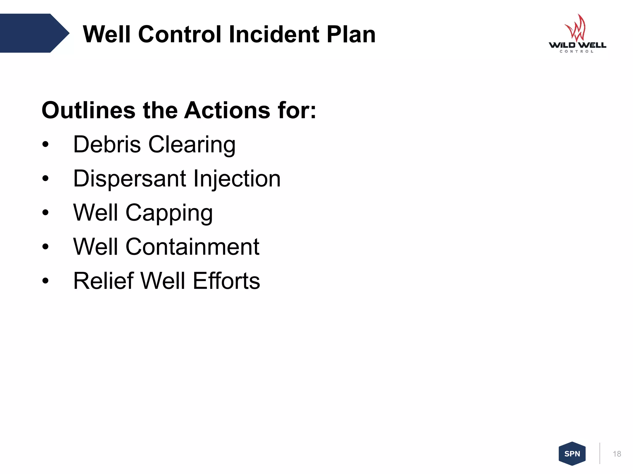 dokumen.tips_the-blowout-contingency-plan-contingency-and-response-.pdf