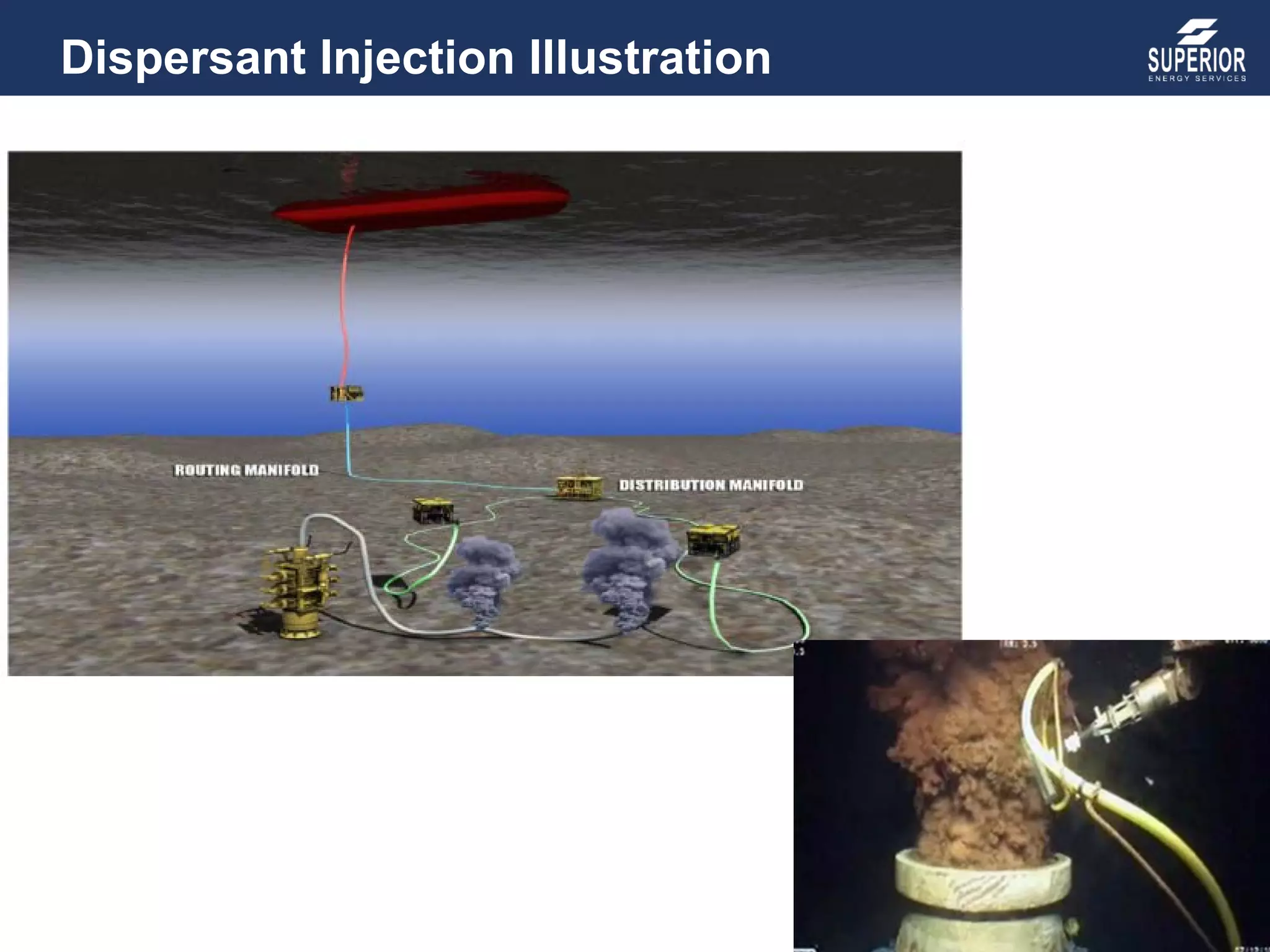 dokumen.tips_the-blowout-contingency-plan-contingency-and-response-.pdf