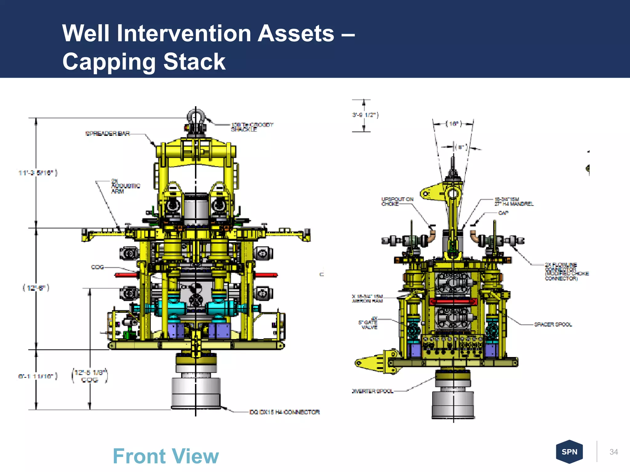 dokumen.tips_the-blowout-contingency-plan-contingency-and-response-.pdf
