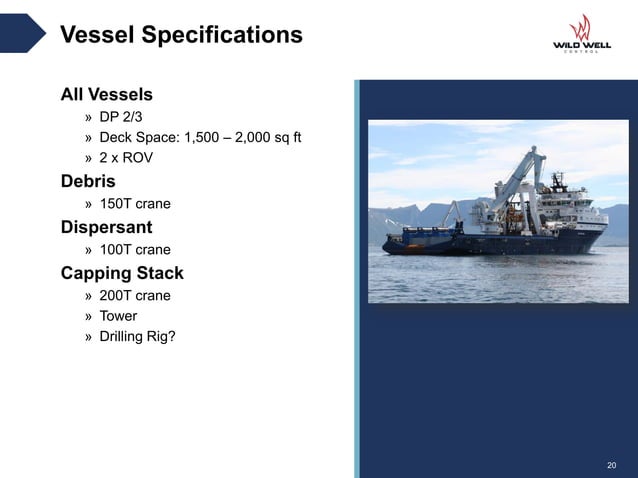 dokumen.tips_the-blowout-contingency-plan-contingency-and-response-.pdf ...