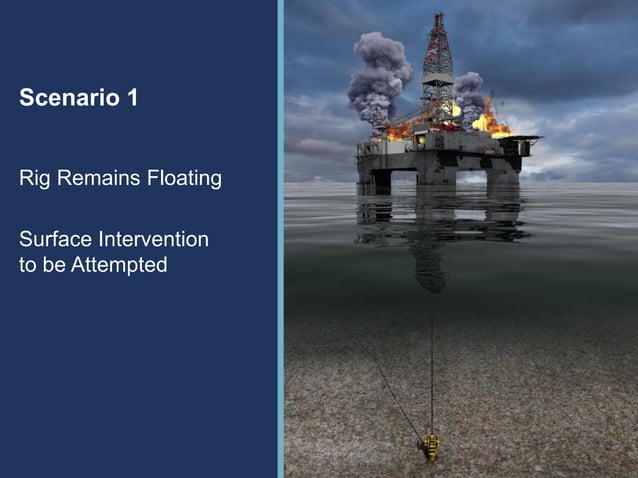 dokumen.tips_the-blowout-contingency-plan-contingency-and-response-.pdf ...