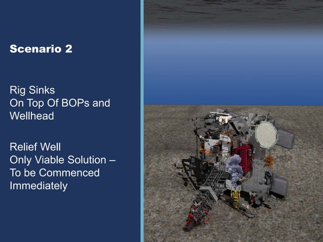 dokumen.tips_the-blowout-contingency-plan-contingency-and-response-.pdf ...