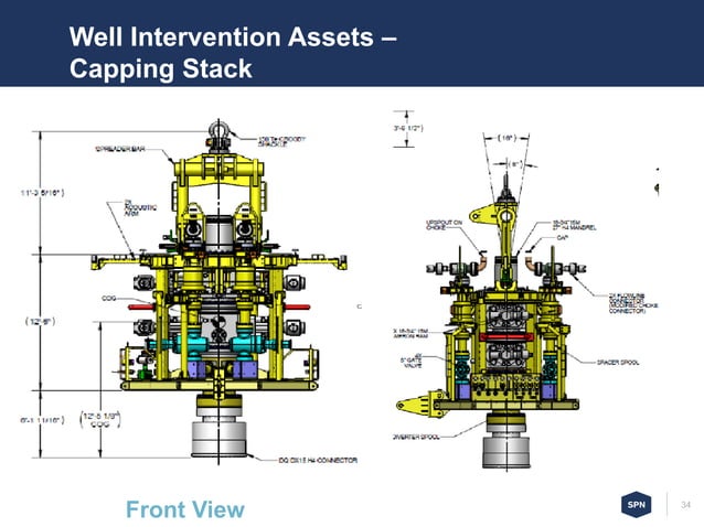 dokumen.tips_the-blowout-contingency-plan-contingency-and-response-.pdf ...
