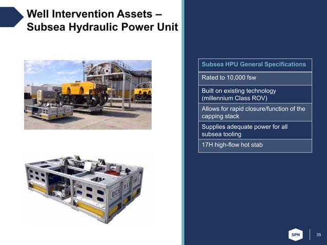 dokumen.tips_the-blowout-contingency-plan-contingency-and-response-.pdf ...