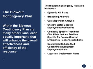 dokumen.tips_the-blowout-contingency-plan-contingency-and-response-.pdf