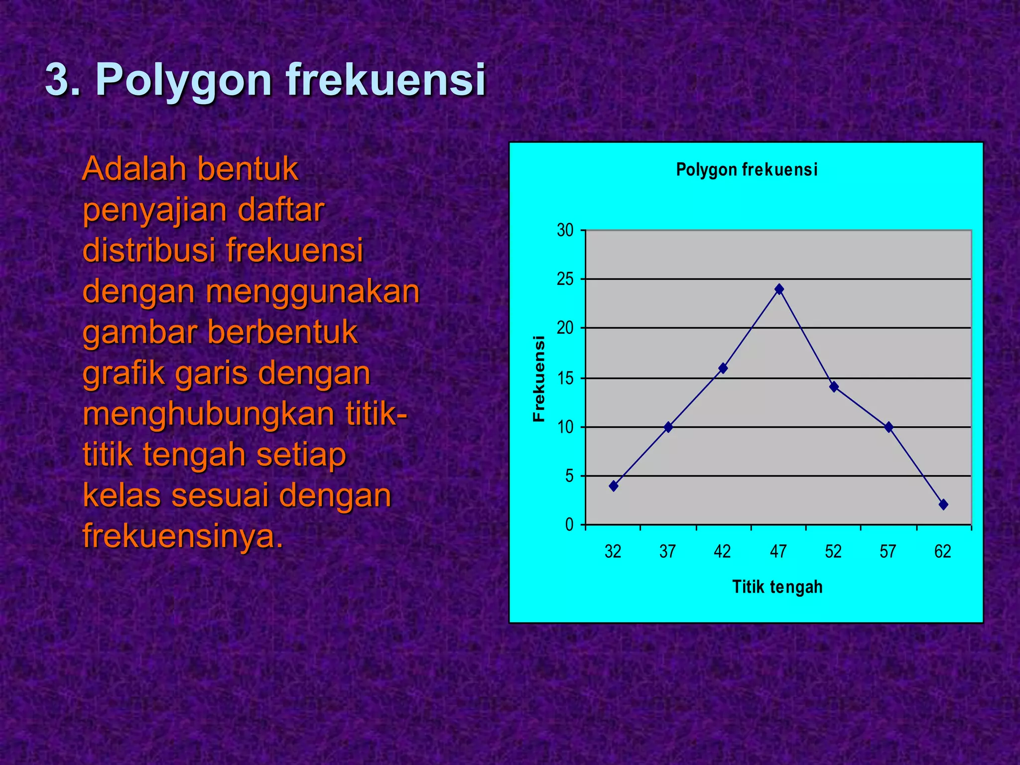 dokumen.tips_statistika-ppt-matematika.ppt