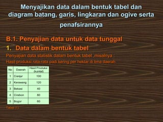 dokumen.tips_statistika-ppt-matematika.ppt