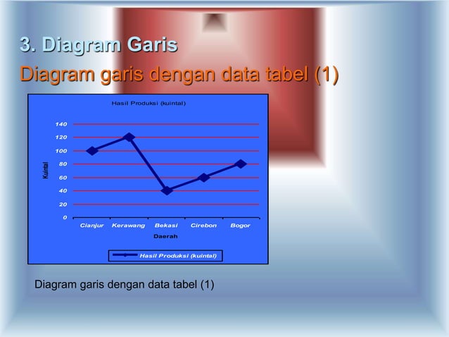 dokumen.tips_statistika-ppt-matematika.ppt