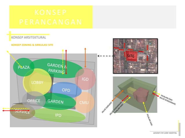 dokumen.tips_8-konsep-perancanganpptx.pptx